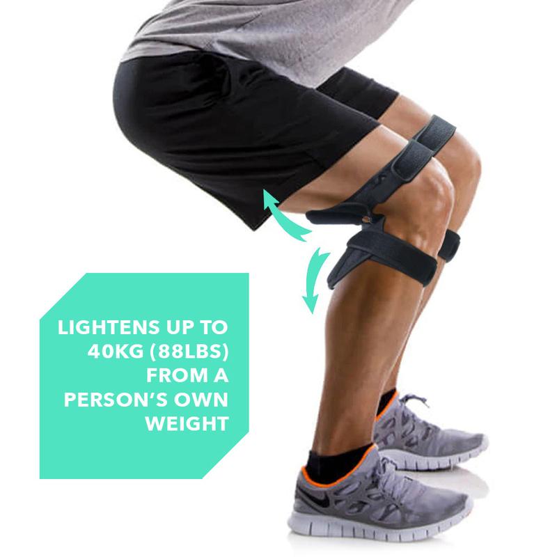 Bionic Brace – My Goal Physique